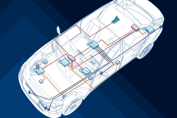 Poster: Evolution of In-Vehicle Networks - White Paper