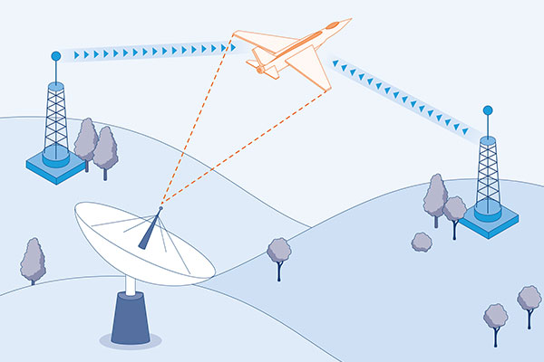 An Introduction to Passive Radar Systems: A Test and Measurement ...