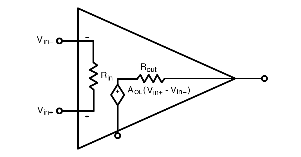 Comparator Circuit Using Op Amp Circuit Diagram