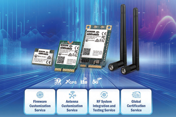 Industrial Wireless Solutions: The Ultimate Wi-Fi 7 Solutions for ...