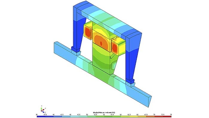 Siemens Rolls Out Multi-Discipline Simulation Tool for EV Designs - News