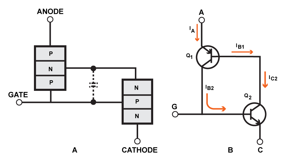 Solid State Relay Ssr Circuit Diagram Circuit Diagram
