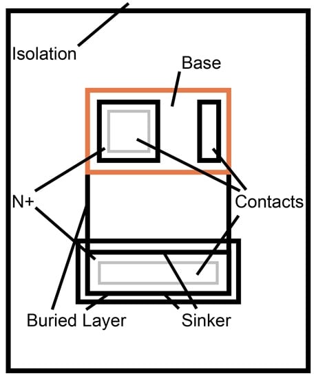 Layout of Bipolar Transistors | Layout | Electronics Textbook