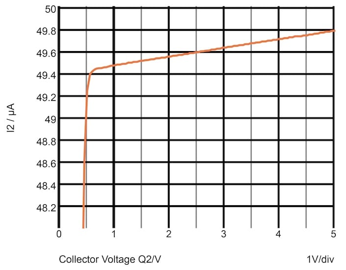 Improved Bipolar Current Mirrors | Current Mirrors | Electronics Textbook