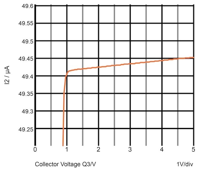 Improved Bipolar Current Mirrors | Current Mirrors | Electronics Textbook