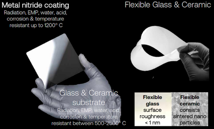 Cerabyte Aims to Revolutionize Data Storage With Nanodots on Ceramic - News