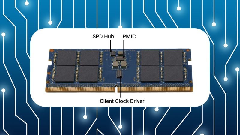 Rambus Rolls Out Memory Chipset to Unburden AI PCs - News