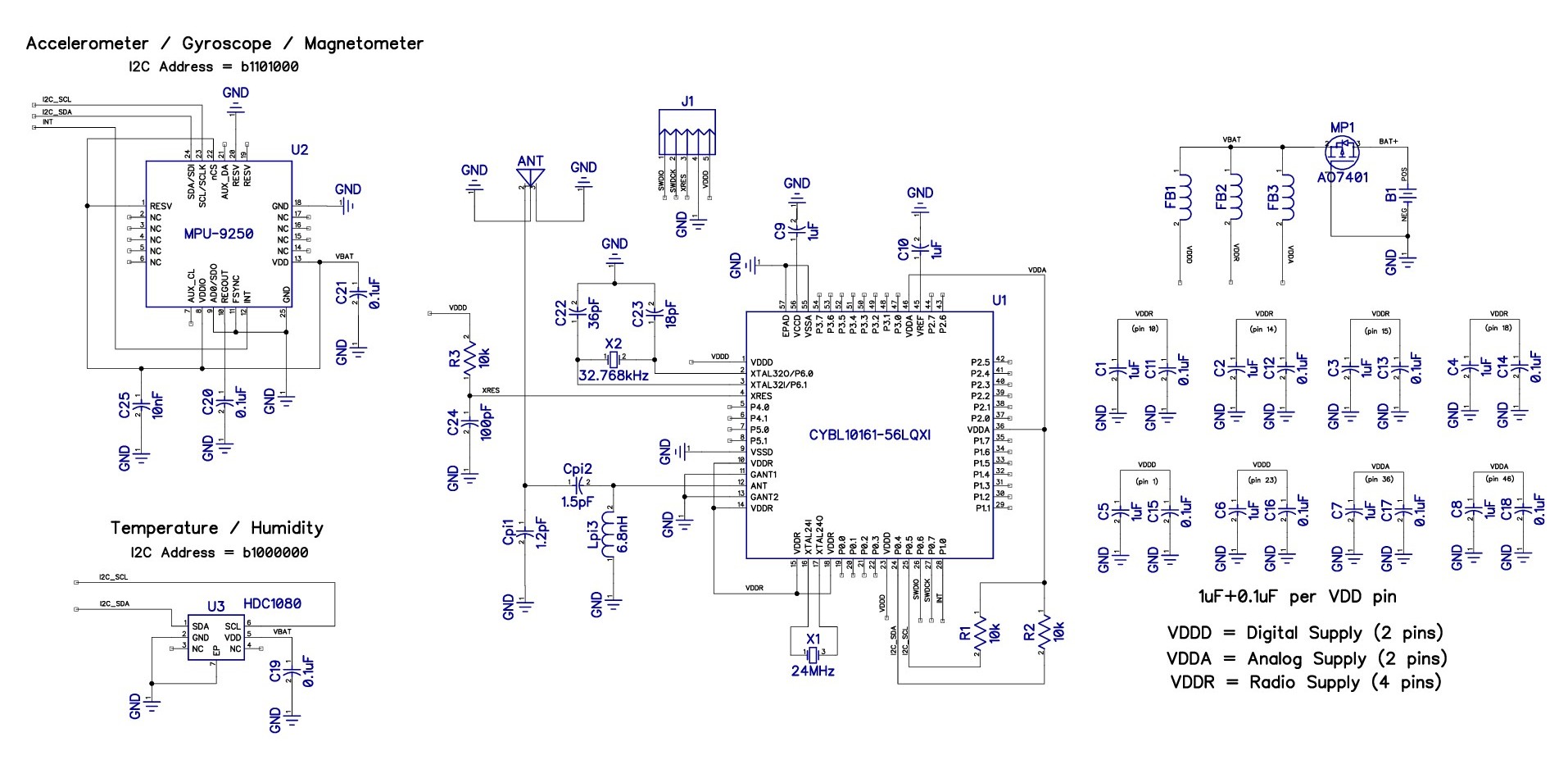 Bluetooth Module Schematic Diagram Diagram Board