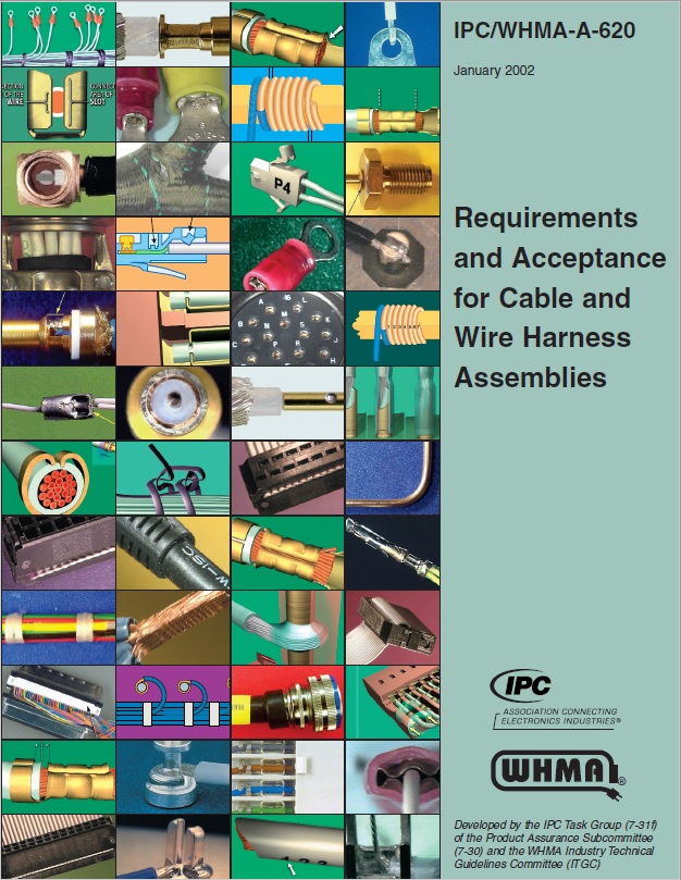 The History And Basics Of IPC Standards The Official Standards For The History And Basics Of IPC Standards The Official Standards For