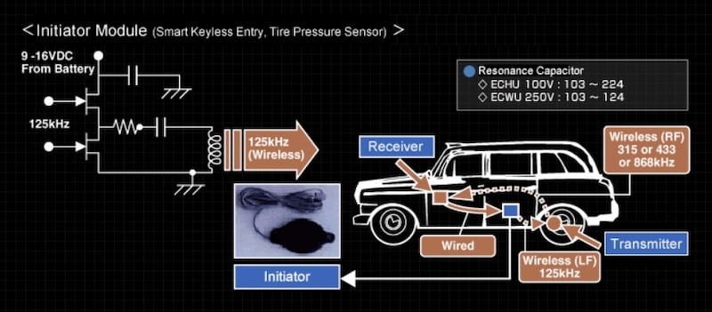 Bosch Intros MEMS-Based Bluetooth Tire Pressure Sensors - News