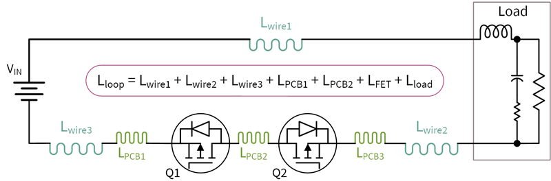 Infineon Serves Up GaN 40 V Switches Aimed at Portable Power Designs - News
