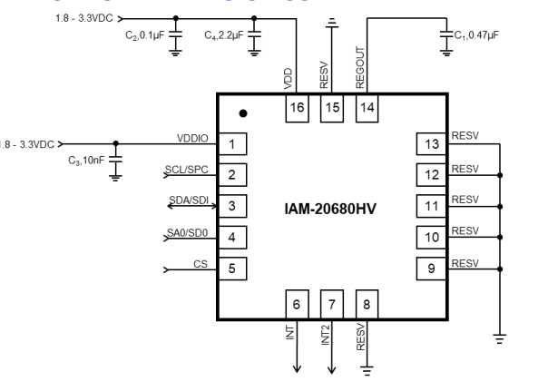 TDK Unveils 6-Axis IMU Aimed at In-Cabin Automotive Designs - News