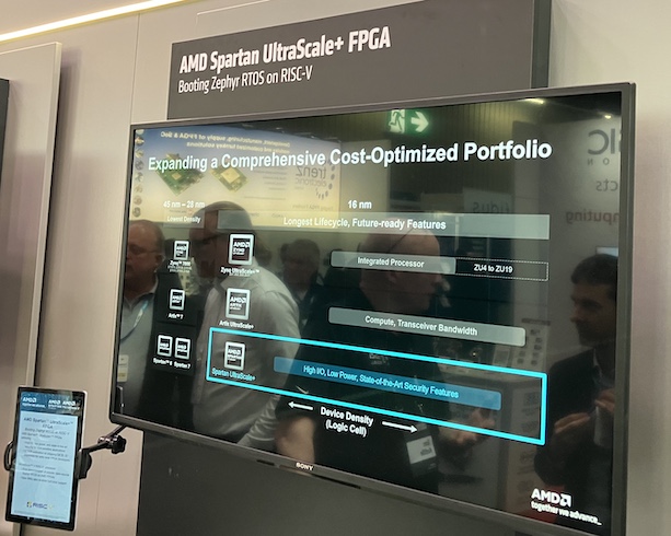 Exclusive Interview—AMD Discusses Edge AI, Embedded x86, Adaptive SoCs ...