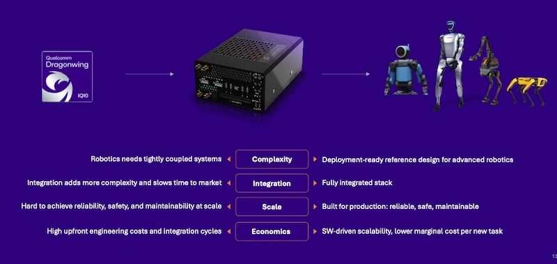 Qualcomm Unwraps Products Bringing AI to Entry–Level Laptops and ...