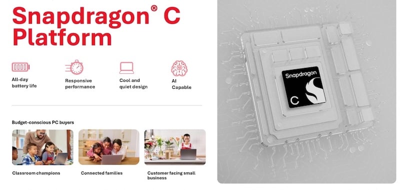 Qualcomm Unwraps Products Bringing AI to Entry–Level Laptops and ...