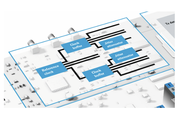 Verifying the True Jitter Performance of Clocks in High-Speed Digital ...