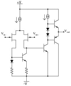 Understanding Output Signal Swing in Op Amps - Technical Articles