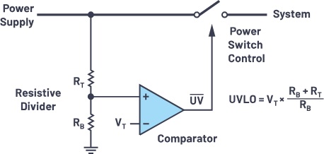 An Explanation Of Undervoltage Lockout Technical Articles
