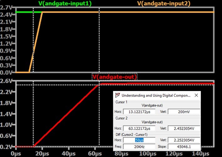 Modifying the Operation of Digital Components in LTspice - Technical ...