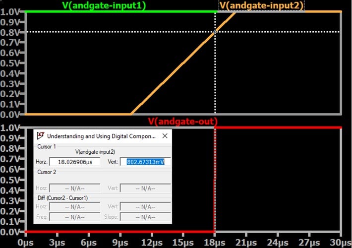 Modifying the Operation of Digital Components in LTspice - Technical ...