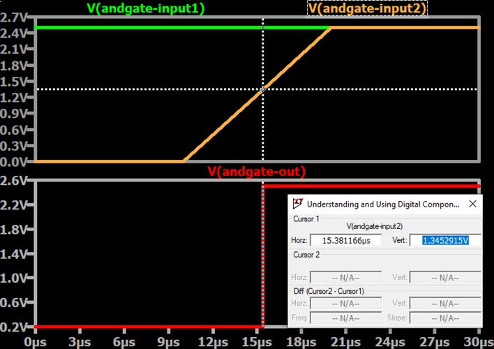 Modifying the Operation of Digital Components in LTspice - Technical ...