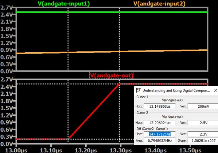 Modifying the Operation of Digital Components in LTspice - Technical ...
