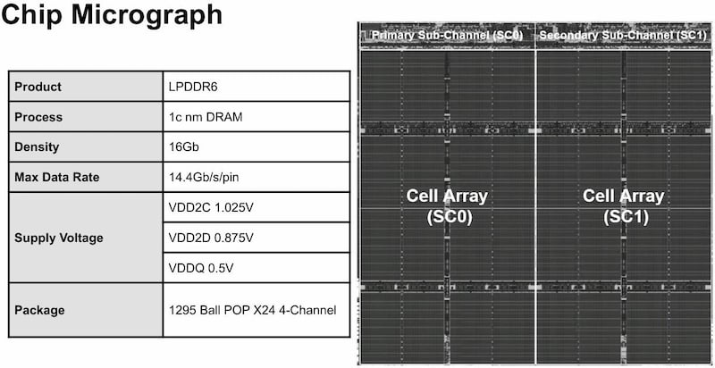 SK Hynix Details Low-Power DDR6 SDRAM at ISSCC 2026 - News
