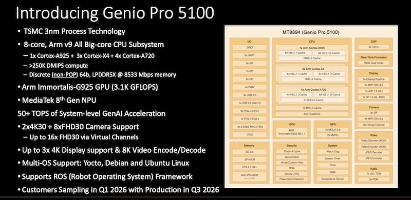 MediaTek Expands Genio SoC Line to Target AI to IoT, Robotics, and More ...