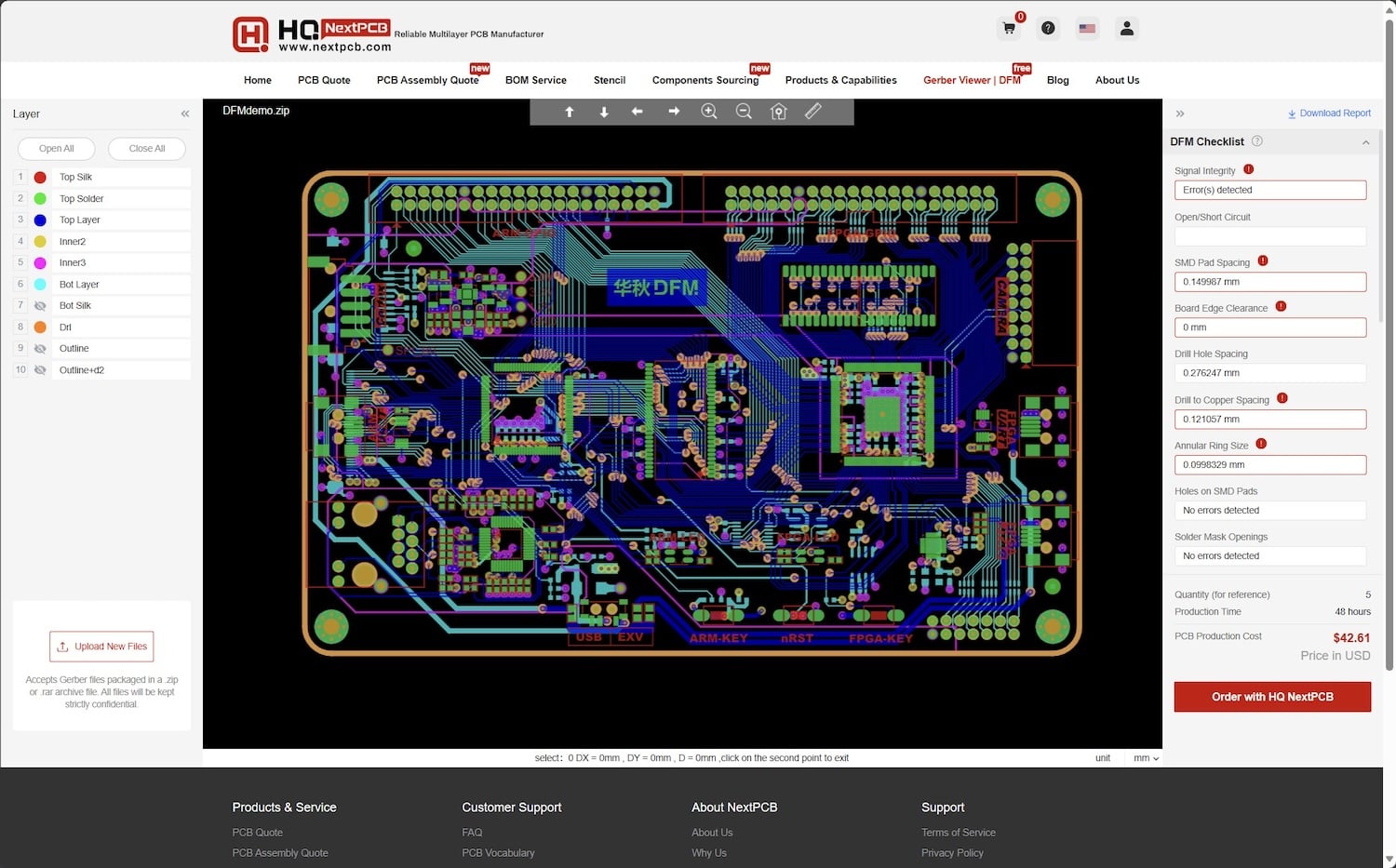 Performing Design for Manufacturing Checks on Gerber Files - Industry ...