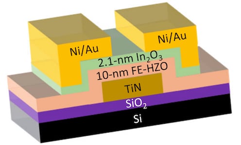 MIT Flips the Challenges of Chip Stacking On Its Head - News