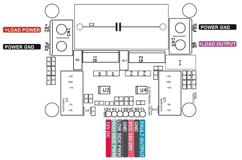 The Isolated Half-Bridge: An IGBT Gate Driver Module with Current Sense ...