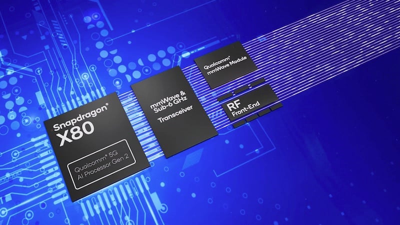 MWC 2024: Three New 5G Devices Boost Networking Performance - News