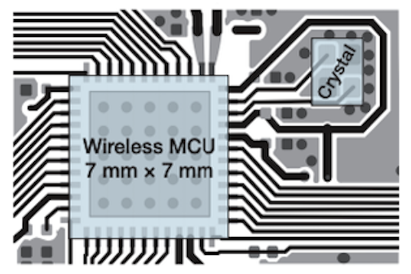 Simplifying IoT Design Through Texas Instruments BAW Technology White ...