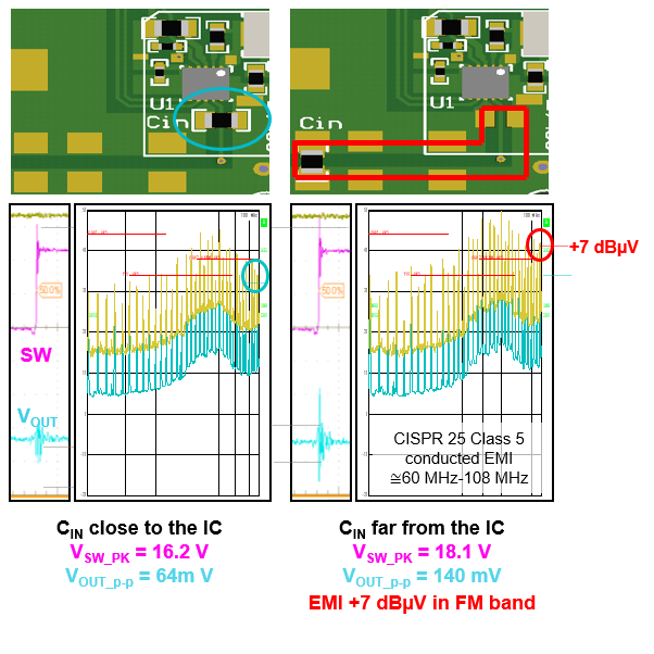 How To Reduce EMI in Switching-Converters When Spread Spectrum Is Not ...
