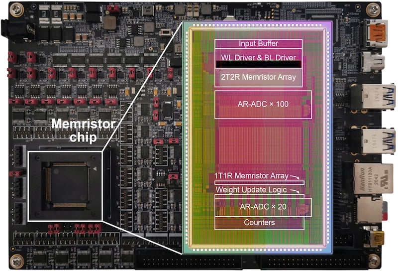 International Researchers Move the Needle on Memristor Technology - News