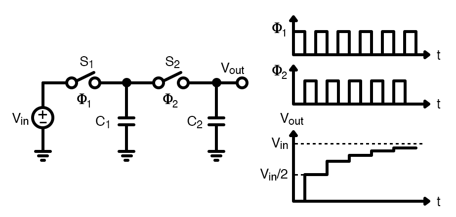 Switched Capacitor Filter Circuit