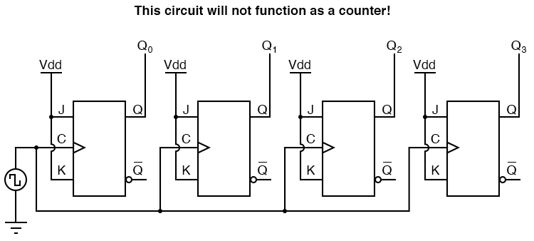 Counter Circuit Diagram Wiring Draw