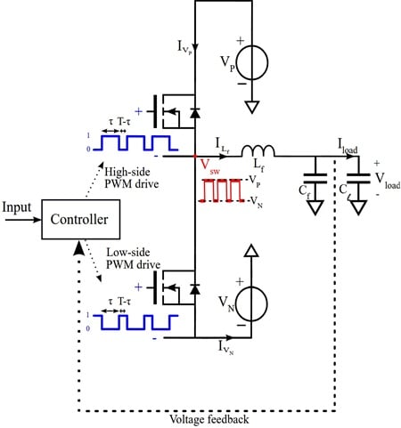 Design and Performance of the Class D Output Stage for Piezo Drivers ...