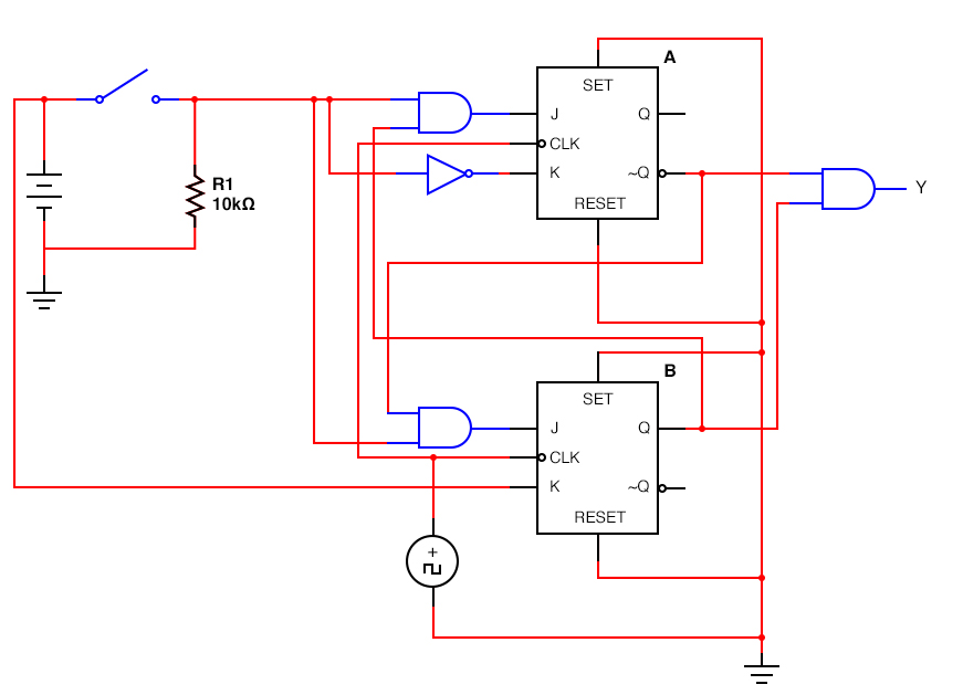 Sequential Circuit Design State Diagram Circuit Diagram