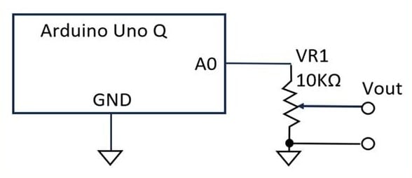 Using the Arduino Uno Q to Build a DDS Sine Wave Generator - Projects