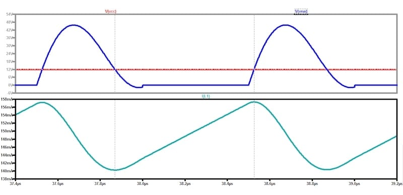 Determining RF Choke Requirements for a Class E Power Amplifier ...
