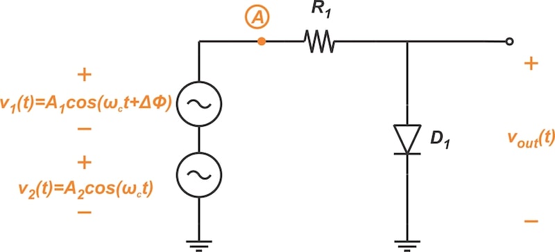 Diode-Based Phase Detectors: Key Principles and Example Circuits ...