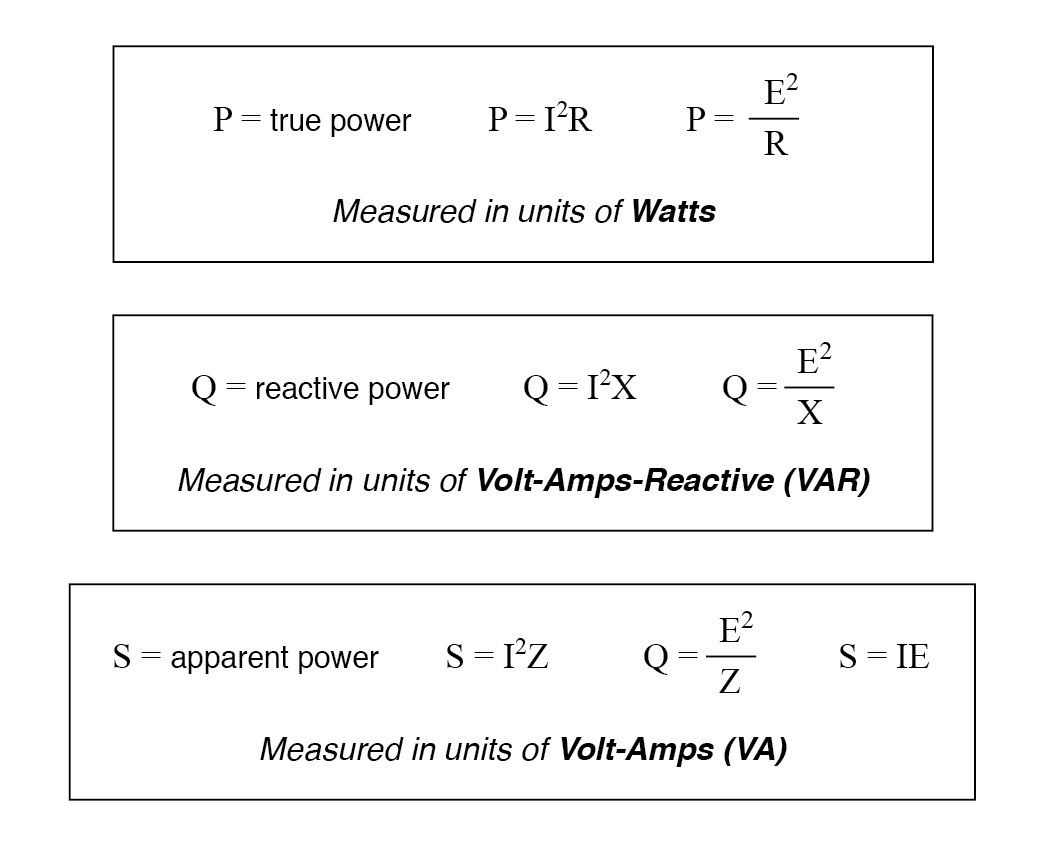 Equations For Power In A Circuit Equations For Power In A Circuit