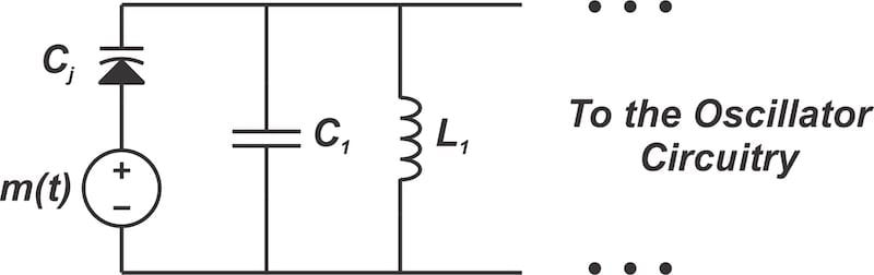 Understanding Varactor and PLL-Based FM Generation Using Crystal ...