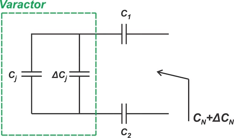 Understanding Varactor and PLL-Based FM Generation Using Crystal ...