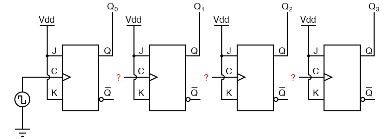 Asynchronous Counter Circuit Diagram