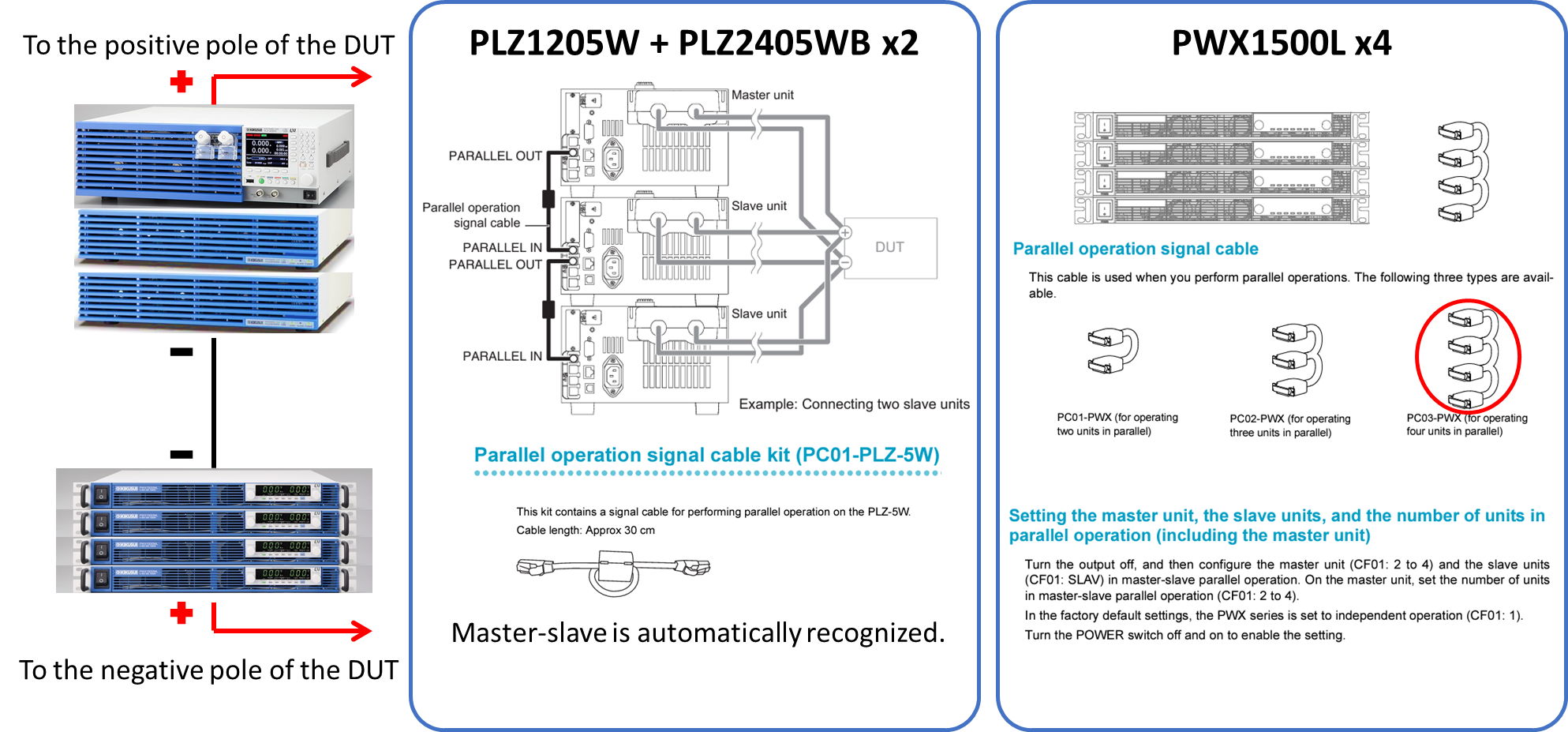 Using Kikusui Multifunctional Electronic Loads in High Slew Rate ...