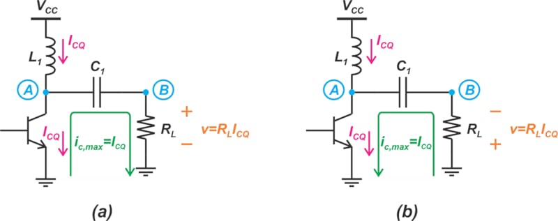 Introduction to the Inductively-Loaded Class A Power Amplifier ...