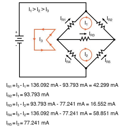 Mesh Circuit Analysis Examples At Celeste Fillmore Blog Mesh Circuit Analysis Examples At Celeste Fillmore Blog