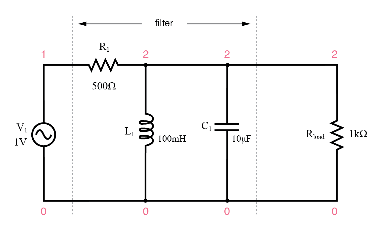 Formula Resonant Frequency Parallel Lc Circuit